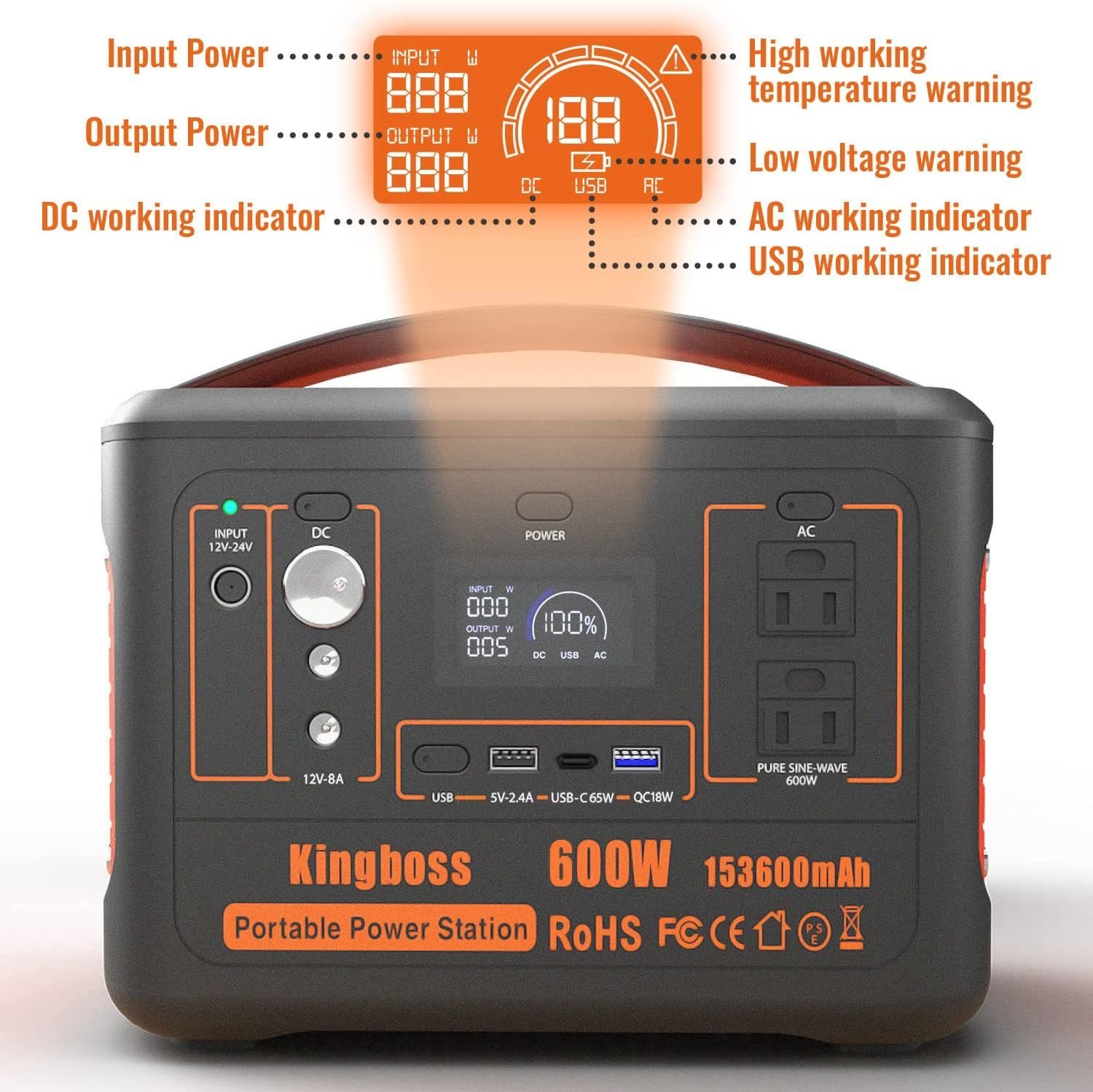 Portable Power Station 568Wh/600W Wireless Charger 15W PD Output 65W ...